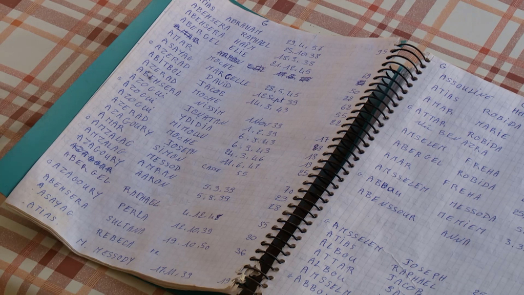 Simone Bitton - Unifrance