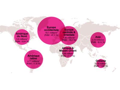 CNC - Centre national du cinéma et de l’image animée (France) - UniFrance