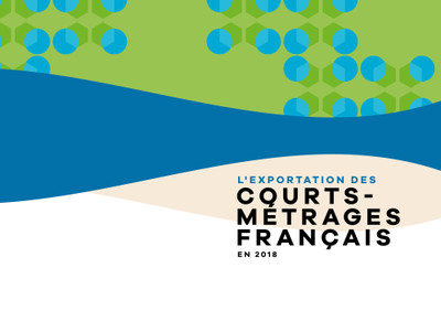 CNC - Centre national du cinéma et de l’image animée (France) - Unifrance